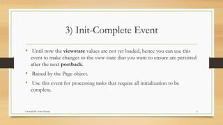 Page life cycle | PPT