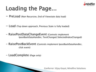 ASP.NET Page life cycle and ViewState | PDF