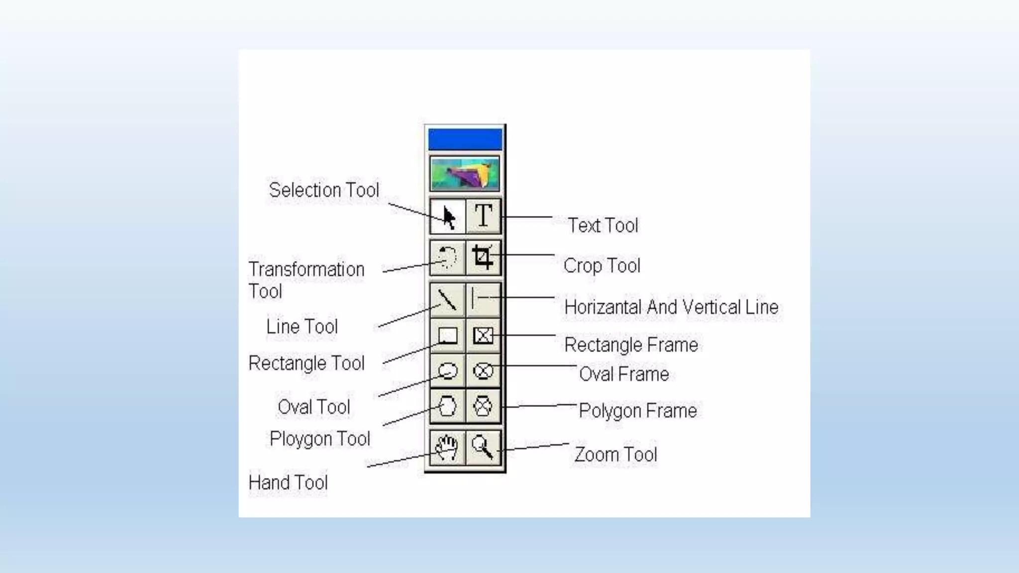 Adobe Pagemaker 7.0 | PPTX
