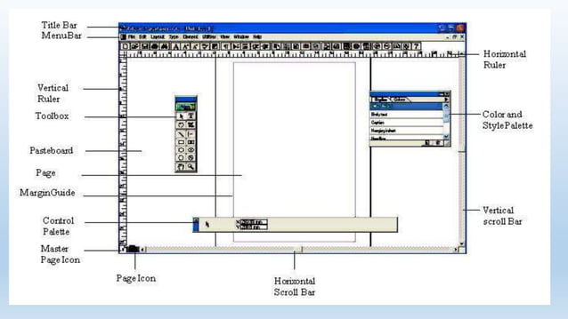 Adobe Pagemaker 7.0 | PPTX | Desktop Publishing | Computer Software and Applications