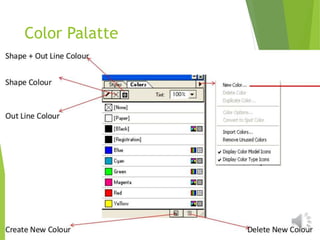 Pagemaker7.0 layout | PPTX