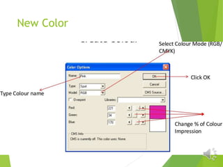 Pagemaker7.0 layout | PPTX