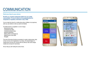 LogisticPlanet online TMS information | PPT
