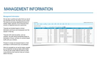 LogisticPlanet online TMS information | PPT