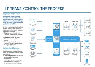 LogisticPlanet online TMS information | PPT