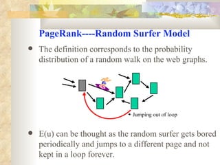 Pagerank | PPT