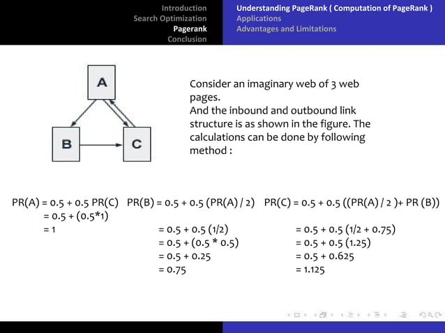 Pagerank Algorithm Explained | PPT