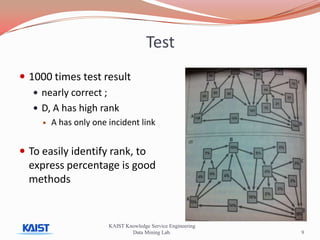 Page rank algorithm | PPTX