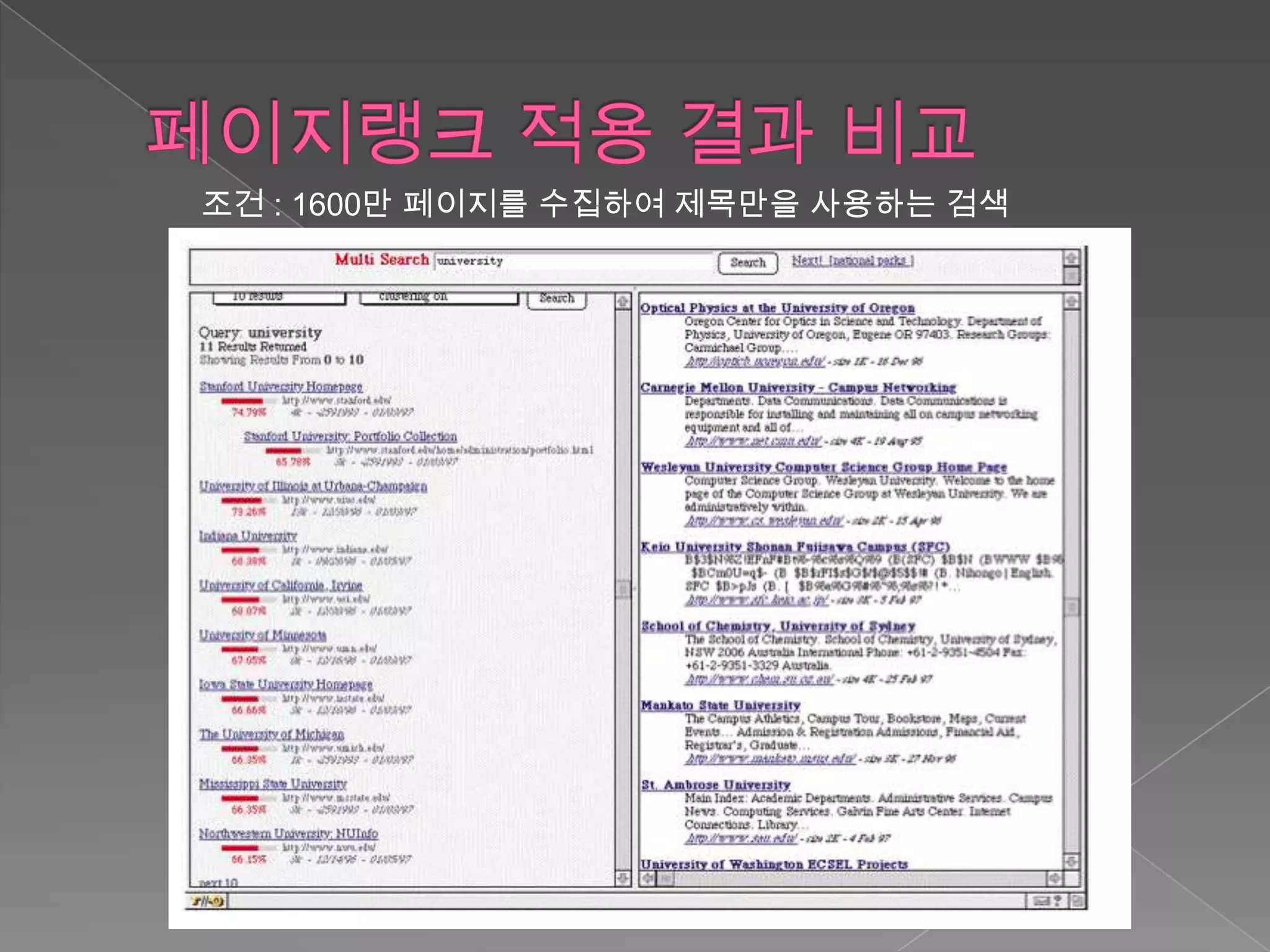What is Page rank ? | PPT