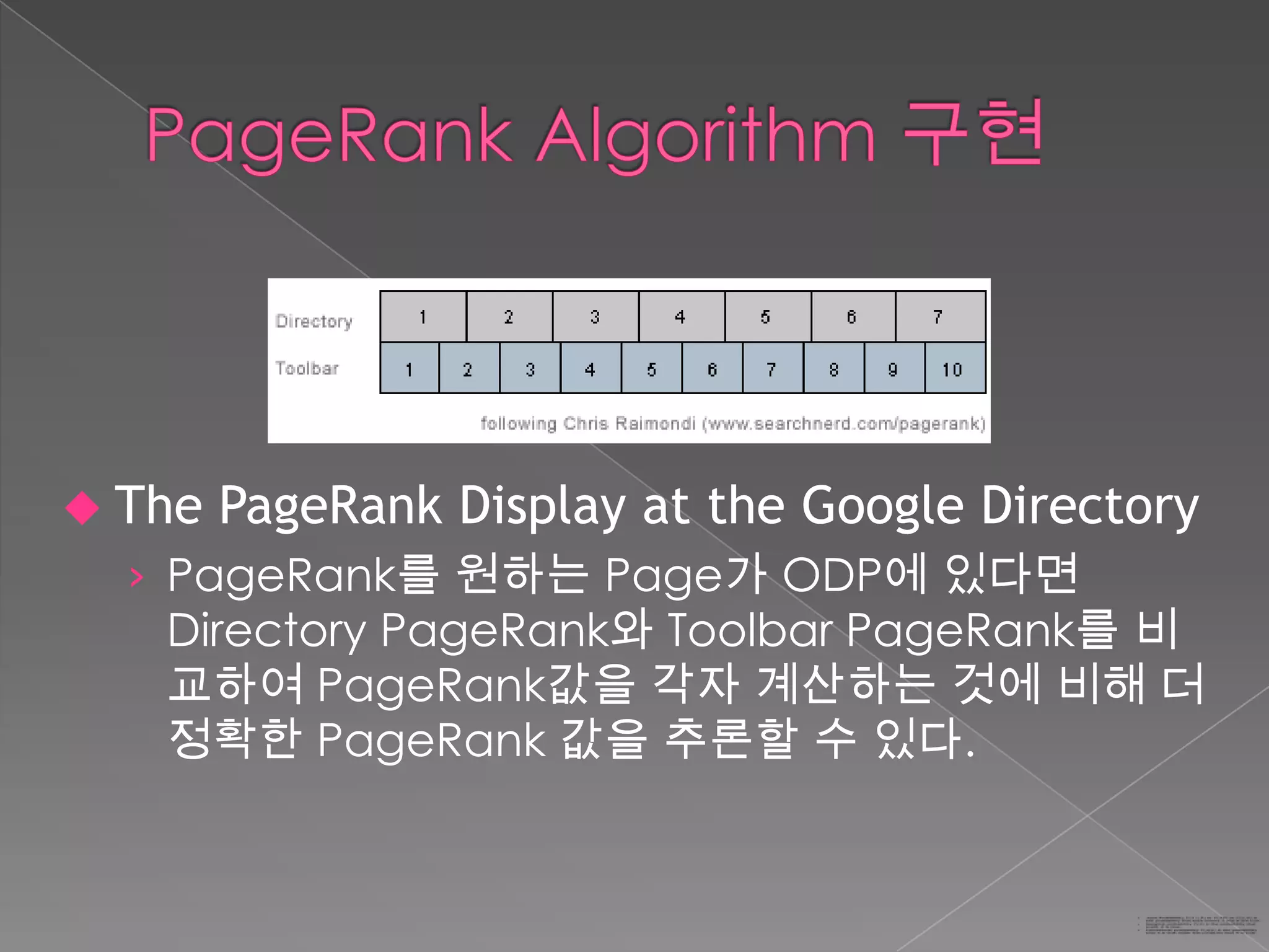What is Page rank ? | PPTX