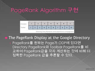 What is Page rank ? | PPTX