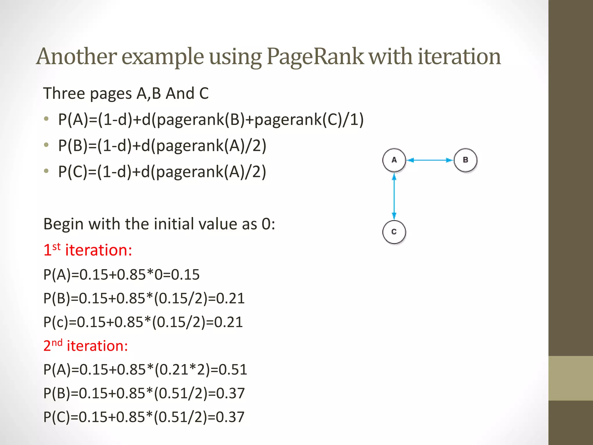 PageRank Algorithm In data mining | PPTX