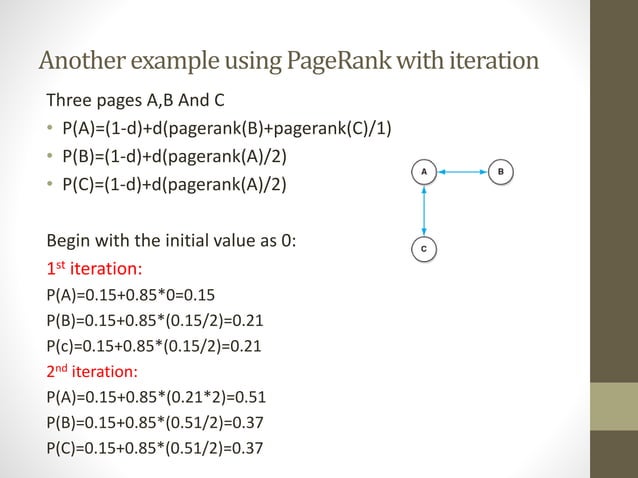 PageRank Algorithm In data mining | PPTX | Search | Internet
