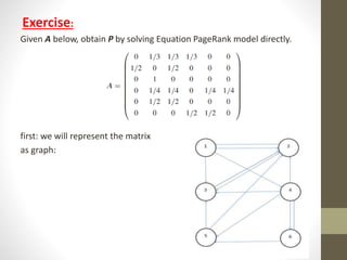 PageRank Algorithm In data mining | PPTX