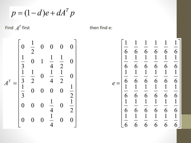 PageRank Algorithm In data mining | PPTX | Search | Internet