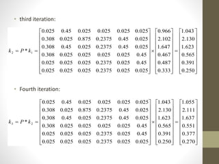 PageRank Algorithm In data mining | PPTX