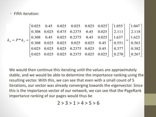 PageRank Algorithm In data mining | PPTX