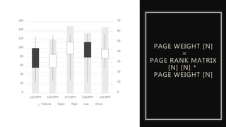 Page rank algorithm | PPTX