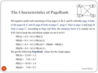 Page rank and hyperlink | PPTX