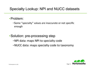 Page rank for anomaly detection | PPT