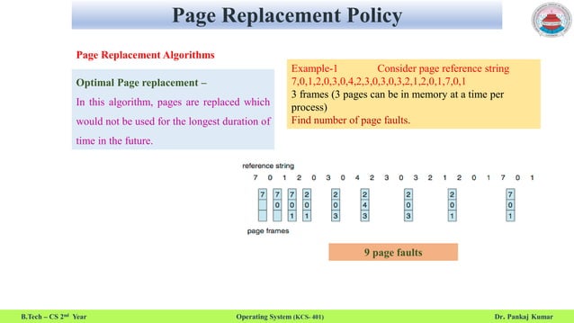 Page Replacement | PDF | Computing | Technology & Computing