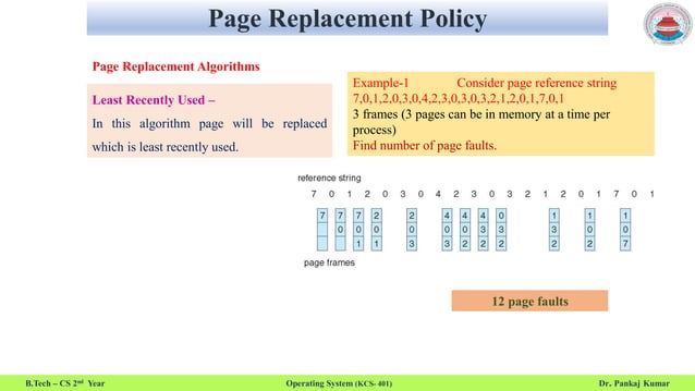 Page Replacement | PDF | Computing | Technology & Computing