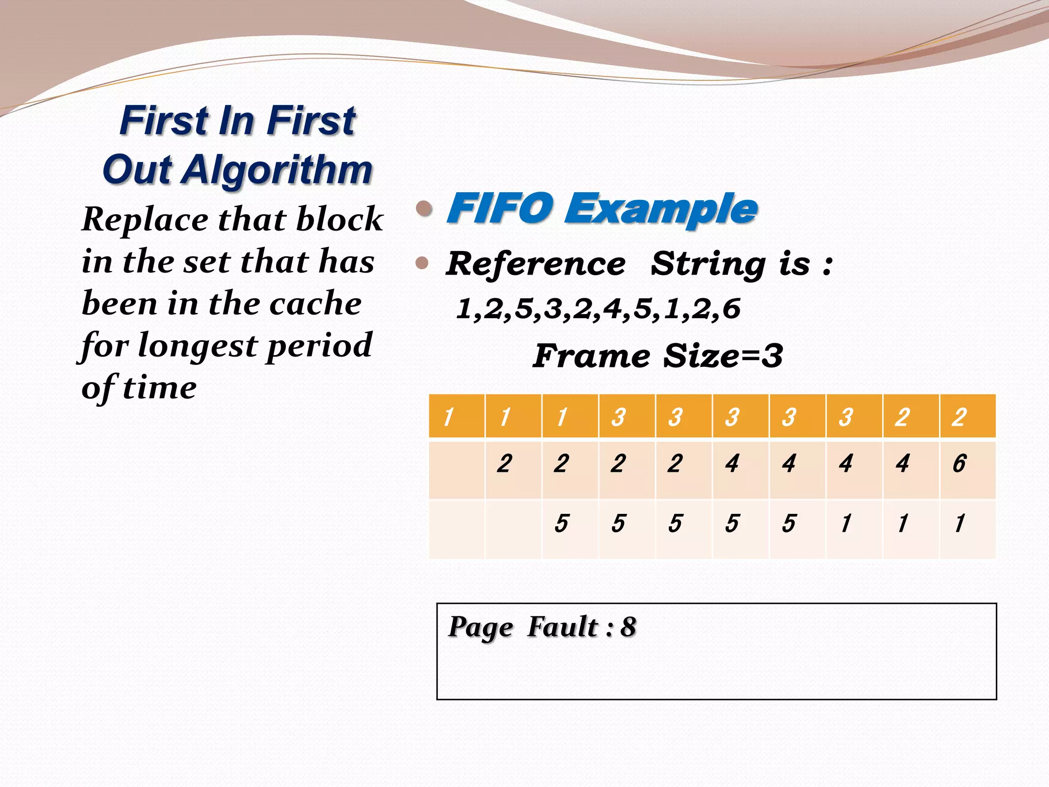 Page replacement algorithm | PPTX