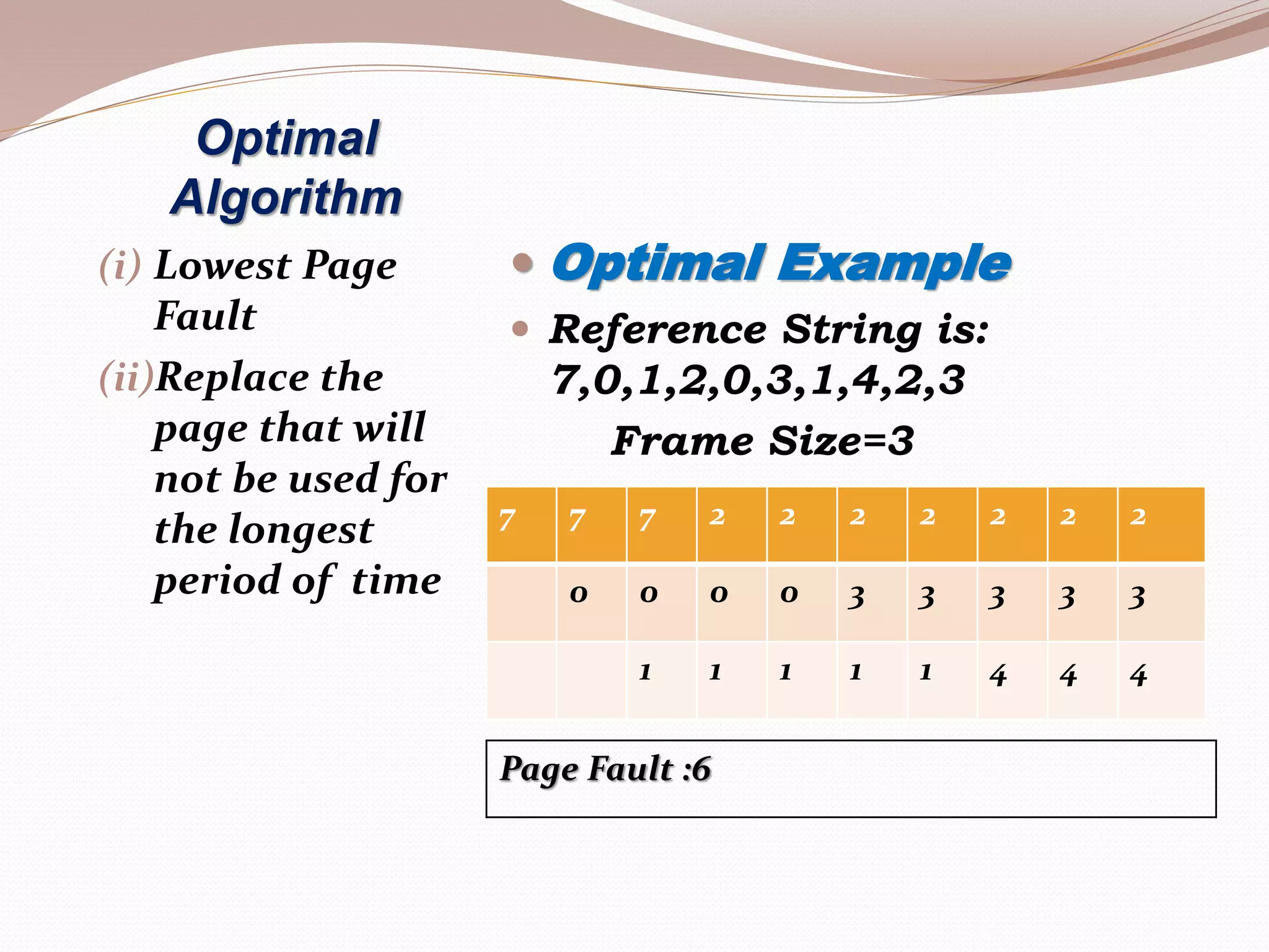 Page replacement algorithm | PPTX
