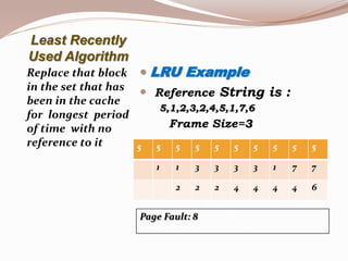 Page replacement algorithm | PPTX