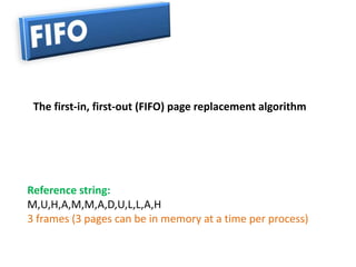 Page replacement algorithm | PPT