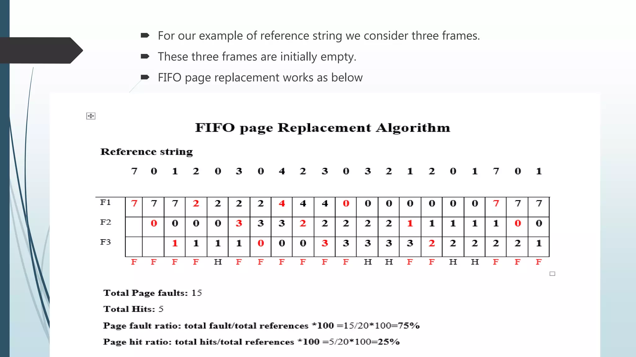 Page replacement algorithms | PPTX Page replacement algorithms | PPTX