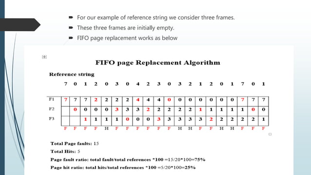 Page replacement algorithms | PPTX | Operating Systems | Computer ...
