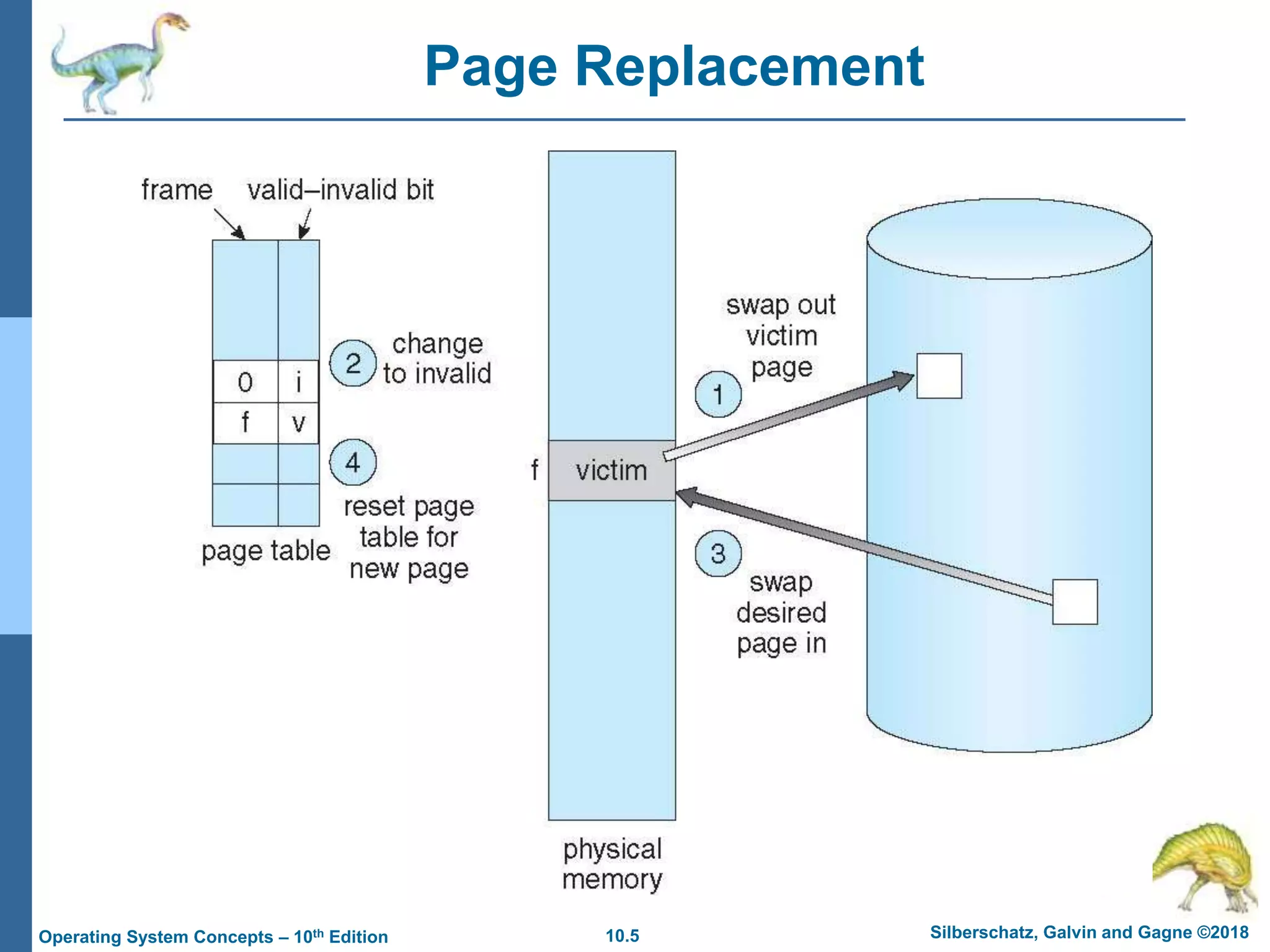 Page Replacement Algorithms.pptx