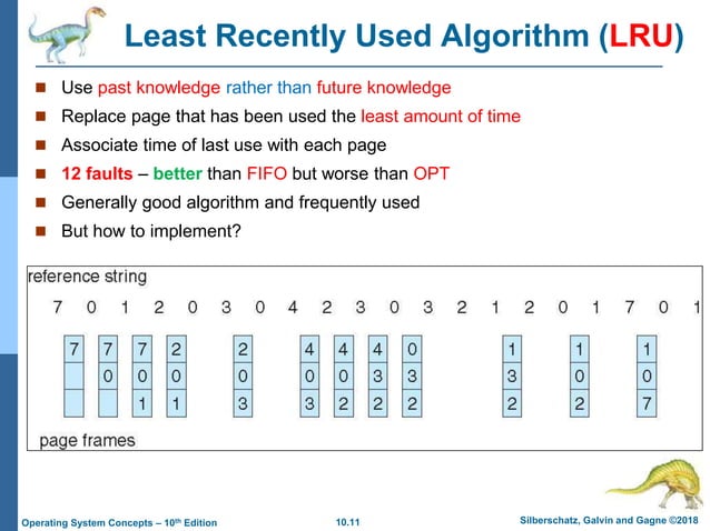 Page Replacement Algorithms.pptx