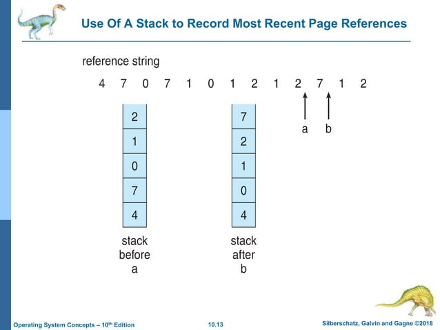 Page Replacement Algorithms.pptx