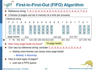 Page Replacement Algorithms.pptx