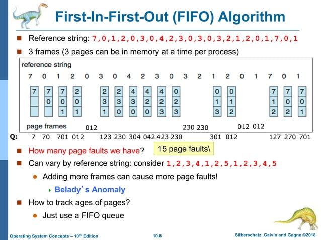 Page Replacement Algorithms.pptx
