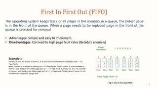 Page replacement_Architecture ppt (213015018+213015017).pptx