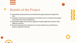 Page replacement methods Architecture ppt (213015018+213015017).pptx