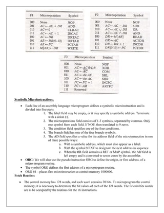 CS304PC:Computer Organization and Architecture UNIT II .pdf