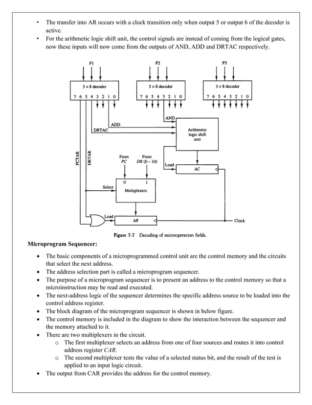 CS304PC:Computer Organization and Architecture UNIT II .pdf