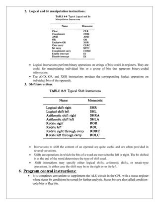 CS304PC:Computer Organization and Architecture UNIT II .pdf