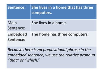 Pages 244 245 grammar explanation | PPTX