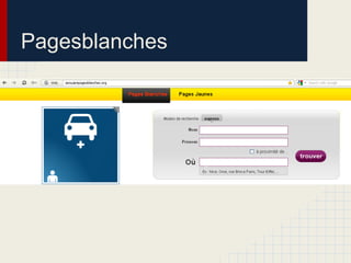 Pages blanches | PPT