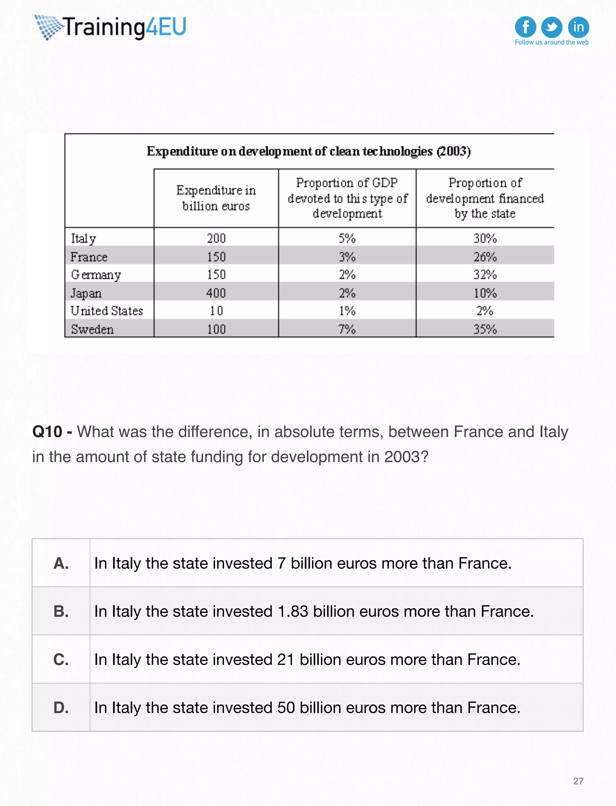 02 Numerical Reasoning Sample Tests - EU EPSO - AST Level - Vol 1 | PDF