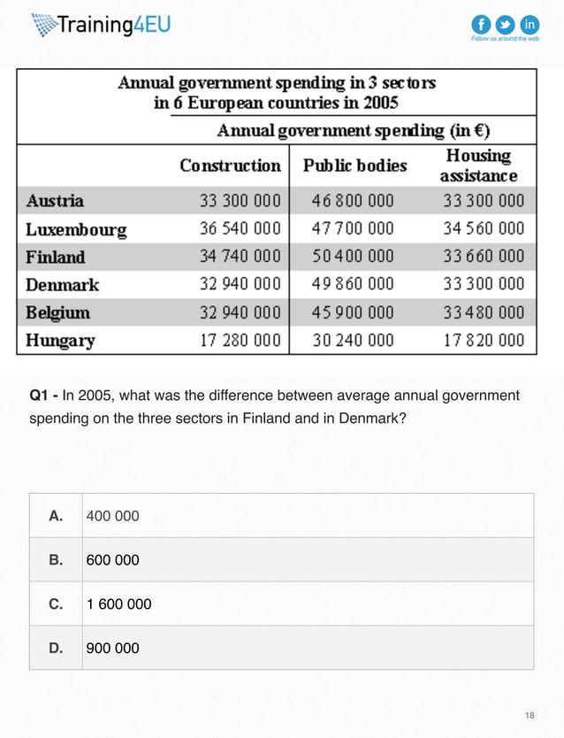 02 Numerical Reasoning Sample Tests - EU EPSO - AST Level - Vol 1 | PDF
