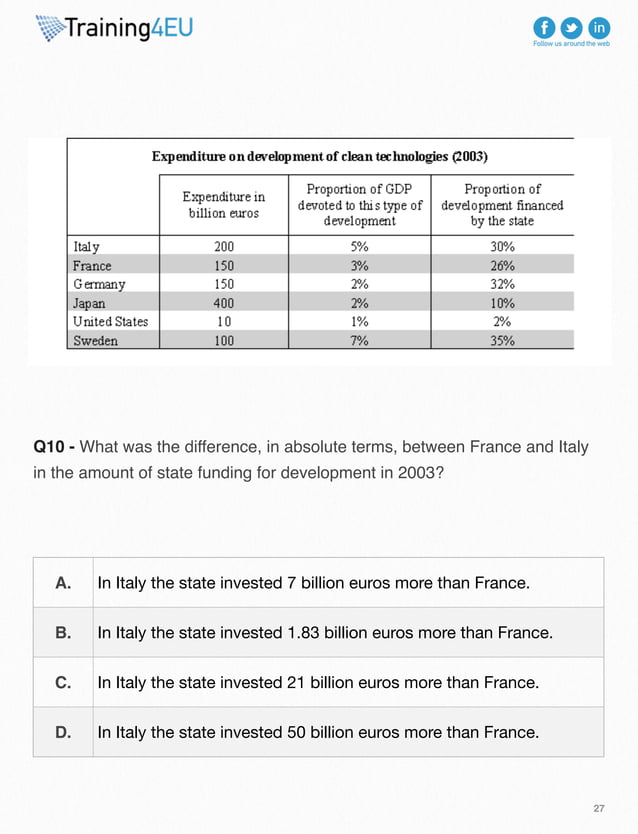 02 Numerical Reasoning Sample Tests - EU EPSO - AST Level - Vol 1 | PDF