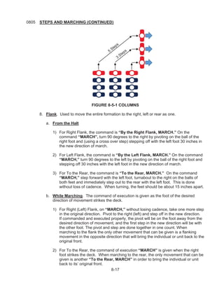 Training and Operations Manual (Drill) | PDF