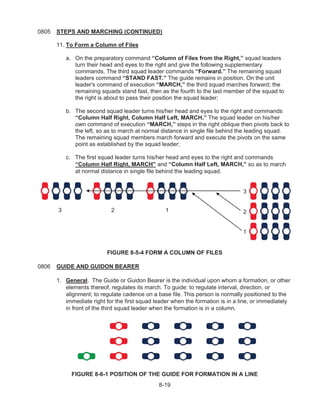 Training and Operations Manual (Drill) | PDF