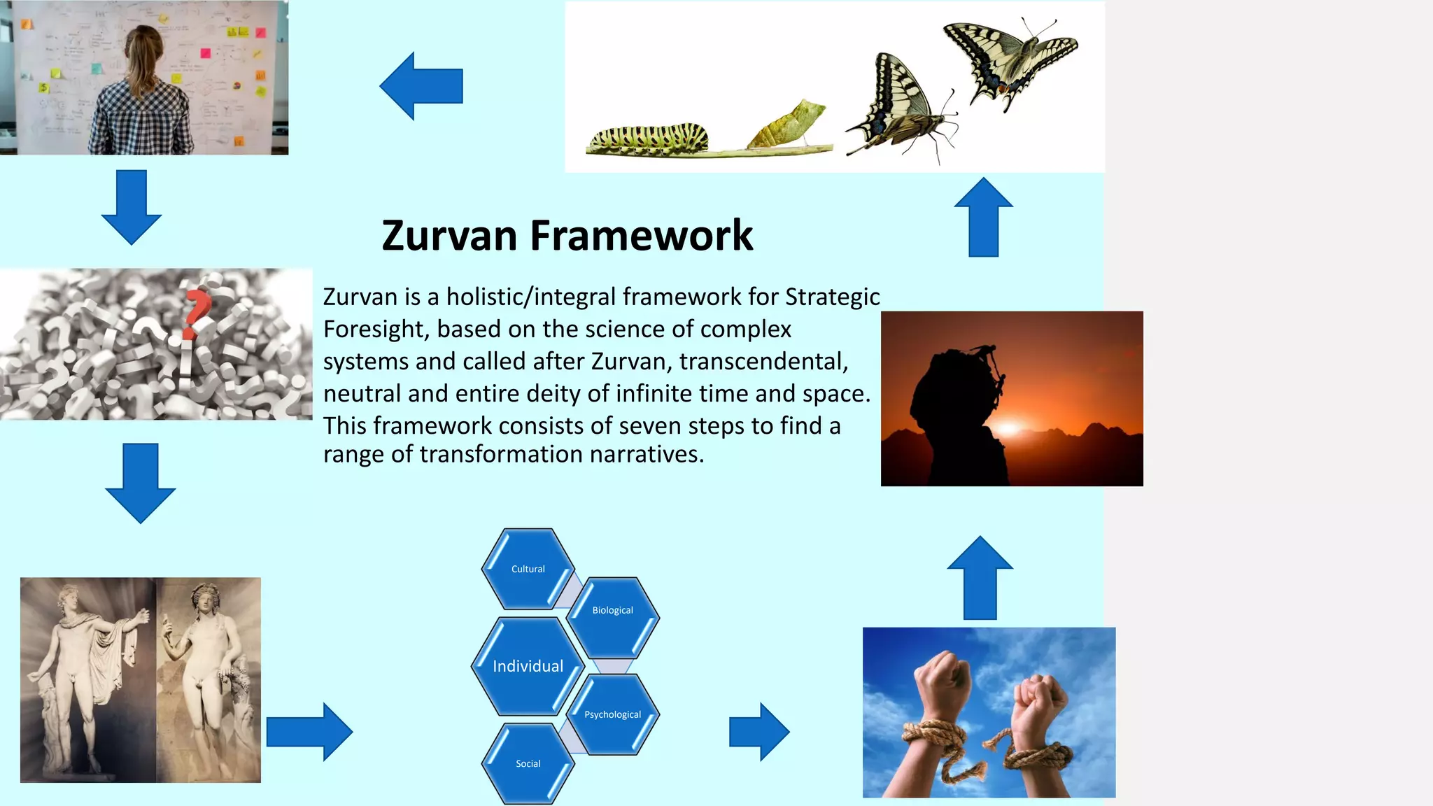 Alternative Planetary Futures | PDF